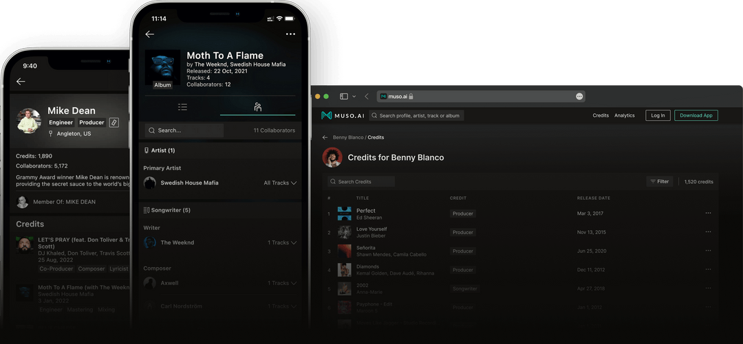 Verified Music Credits & Analytics | Muso.AI