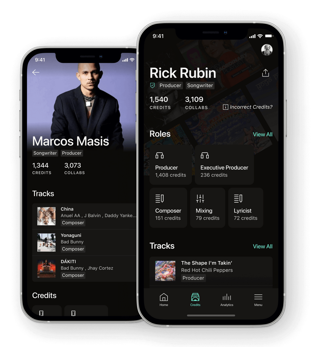 Verified Music Credits & Analytics | Muso.AI