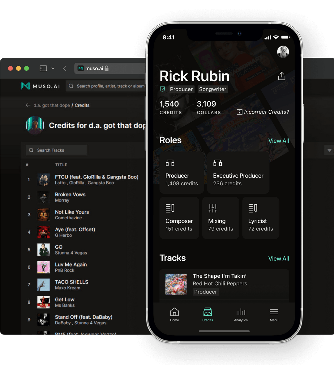 Verified Music Credits & Analytics | Muso.AI