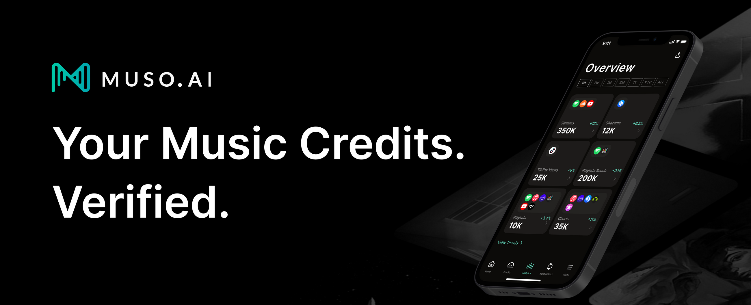 Verified Music Credits & Analytics | Muso.AI